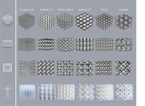 Designed Triply Periodic Minimal Surfaces And Functionally Graded