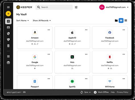 Keeper Security Password Management And Privileged Access Management Pam Solution