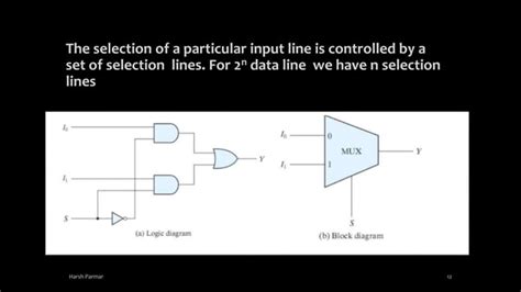 Combinational Logic With Multiplexers And Decoders Pptx Programming Languages Computing