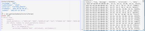 Getting No Data For Historical Api Smartapi Forum