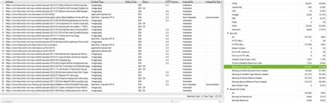 Hsts Missing From Server Error How To Fix It Holistic Seo