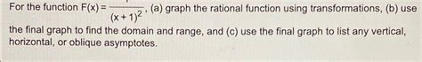Solved For The Function F X X A Graph The Rational Chegg Com