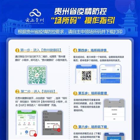 场所码你想了解的这里都有 进行 贵州 相关