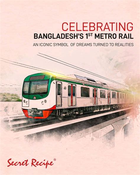 M K Junayed Parves On Linkedin A Milestone Achieve