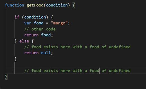 Important Tricks About Block Bindings And Function In Es6 By Nasreen Akter Medium