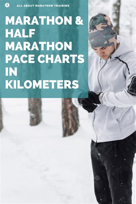 Full And Half Marathon Pace Chart In Km Kilometers