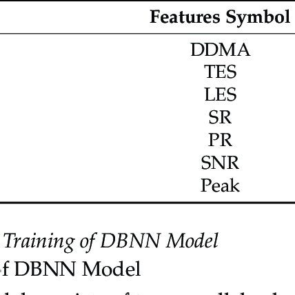 Schematic Of The GNSS R Technique GNSS Satellites Transmit Signals To Download Scientific