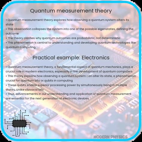 Quantum Measurement Theory Applications Principles And Challenges In Quantum Optics
