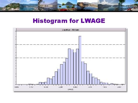 1 Descriptive Tools Regression Panel Data Model Building