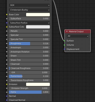 Node Editor Transparent Material Appears Black In Cycles When Using GPU Compute Blender