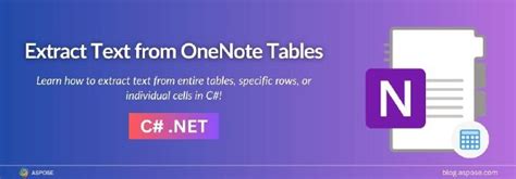 Aspose Blog File Format Processing Apis For C Net Core Java C Python
