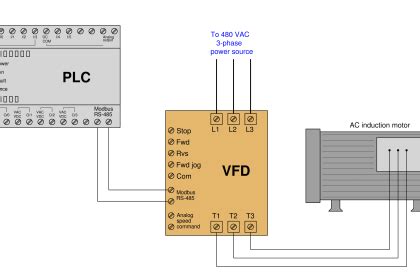 What Is A Signal Isolator Principle Advantages Disadvantages