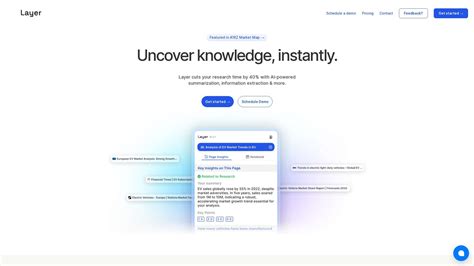 Layer Reviews Tutorials Alternatives 2025