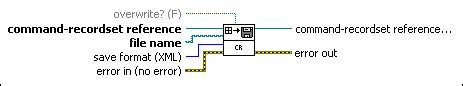 Labview Database Connectivity Toolkit Lasopaspeed