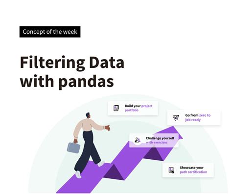 Need To Filter Your Dataset Efficiently Pandas Makes It Easy To