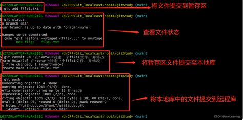 Gitgithub的基础操作git Fetch Origin Main Csdn博客 Gitgithub的基础操作git Fetch Origin Main Csdn博客