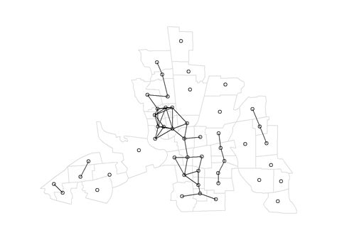 Chapter 7 Spatial Neighborhood Matrices Spatial Statistics For Data Science Theory And