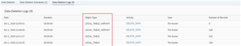 Using The New Selective Deletion Functionality In Sap Dsp To Track