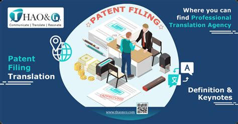 Patent Application Translation Necessity And Key Considerations