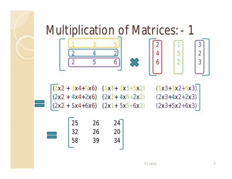 how to multiply a 2x2 matrix by a 2x4 matrix deb moran s multiplying