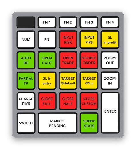 Magic Keys Store Magic Keys