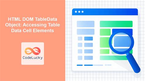 Html Tabledata Rowspan Property Table Data Row Span Codelucky