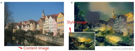 风格迁移（style transfer）首次学习总结 csdn博客