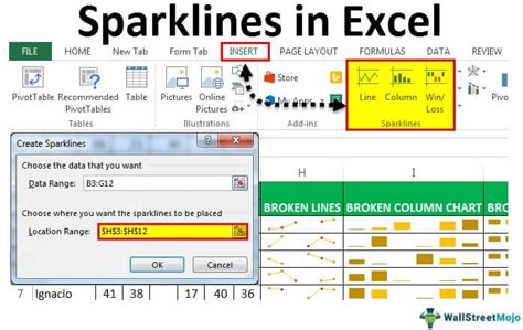 Create Multiple Charts Reports Using Excel Data 2023 Multiplication