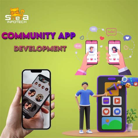 Community App Development At ₹ 19000project In Jaipur Id 2852118656333