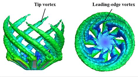 Scilight Aip Publishing