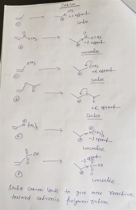 Solved Select All The Monomers That Are More Reactive Toward Cationic