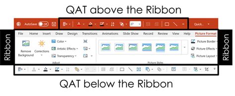 Quick Access Toolbar How To Customize Your QAT For Productivity