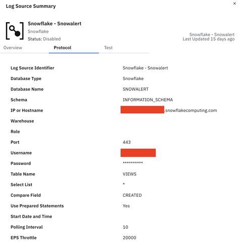 Elevating Cloud Data Security Snowflake Integration With Ibm Security