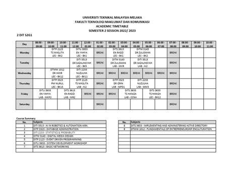 Dit Jadualwaktu Sem2 Sesi 2022 2023 9 Pdf