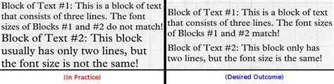 c how do i scale individual textmesh pro text objects in a vertical