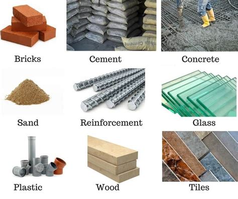 Construction Materials And Tools For Building
