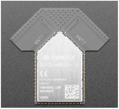 Understanding Esp32 Naming Conventions Tutorial Australia