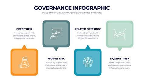 Security Infographic Presentation Template
