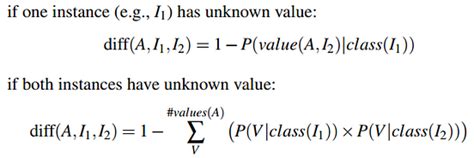 Feature Selection Using Relief Algorithms With Python Example By