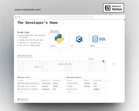 9 Best Notion Templates For Developers Programmers Artofit