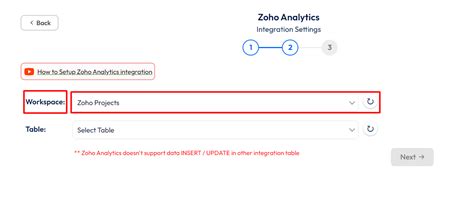 Zoho Analytics Integration With Bit Form