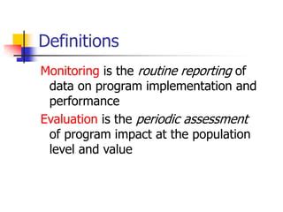 M E Intro Is About The Monitoring Ppt