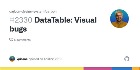 Datatable Visual Bugs · Issue 2330 · Carbon Design Systemcarbon · Github