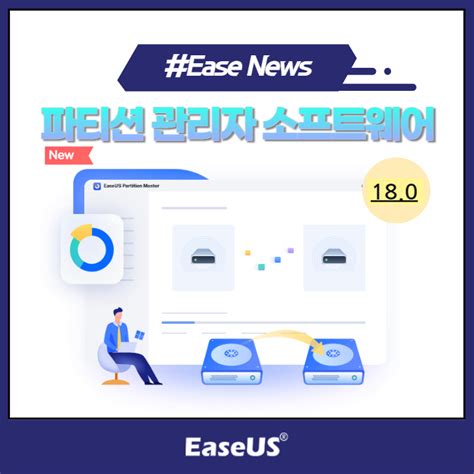 디스크 초기화 안됨 윈도우에서 디스크 1 알 수 없음 초기화 안 됨 오류를 수정하는 6 가지 해결 방법 네이버 블로그