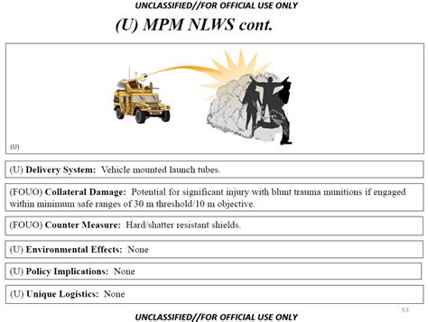 U Fouo Dod Non Lethal Weapons Reference Book 2011 Public Intelligence