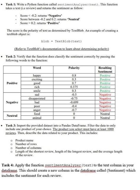 Solved Building A Basic Sentiment Analyzer With Python And