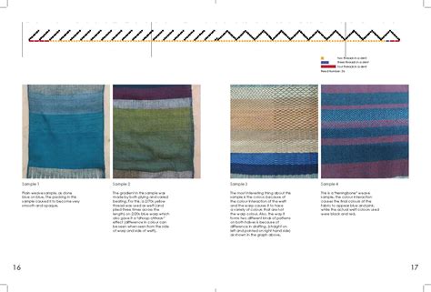 Weaving Story Basic Weaving On Behance