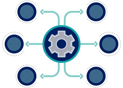 What Is Process Automation A Complete Guide Pega