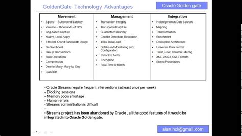 oracle goldengate overview youtube