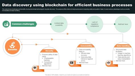 data discovery using blockchain for efficient business processes ppt